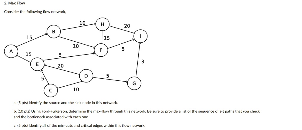 2. Max Flow Consider the following flow network 10 20 B 15 15 10 5 15 5 3 20 D 5 10 a. (5 pts ...