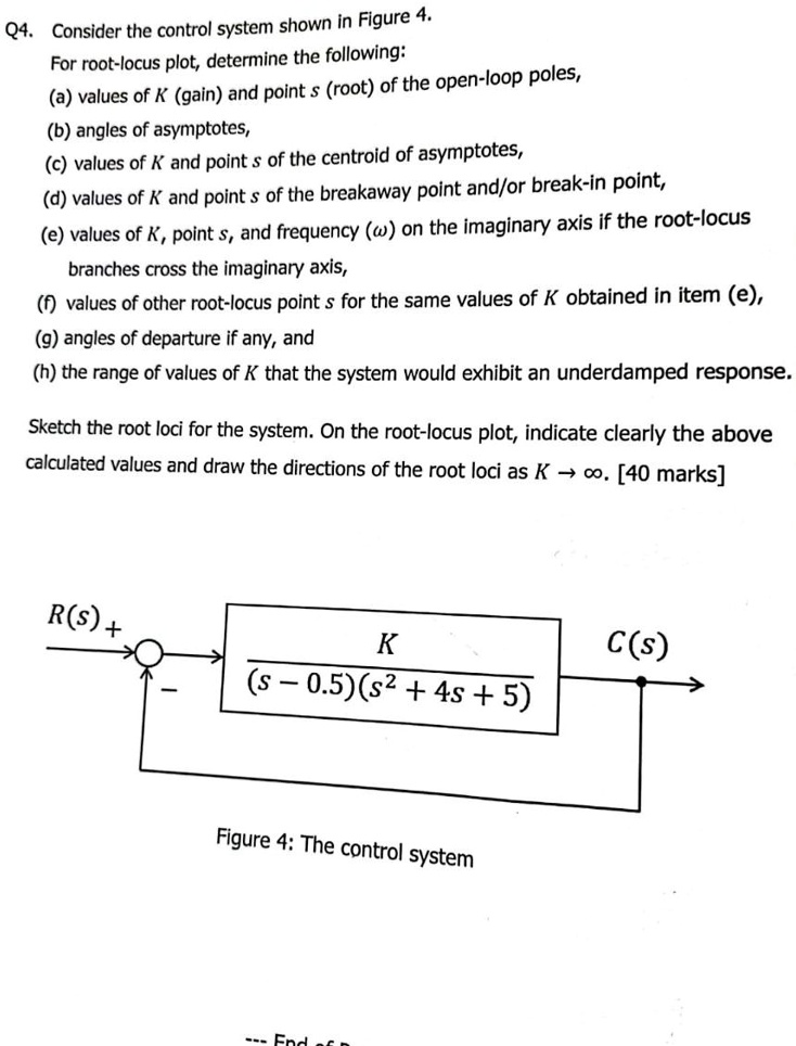 Q4. Consider the control system shown in Figure 4. For root-locus plot, determine the following ...