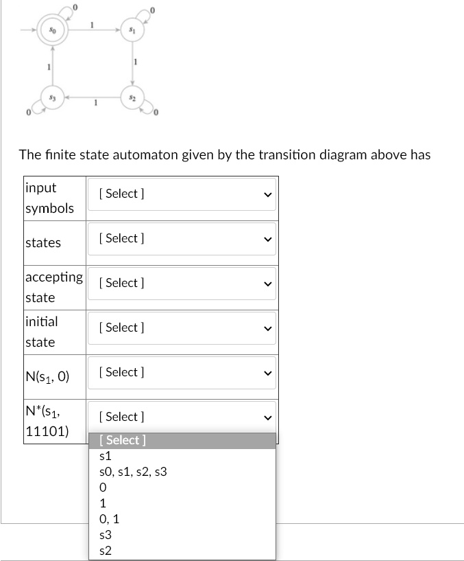 SOLVED: The finite state automaton given by the transition diagram above has input symbols ...