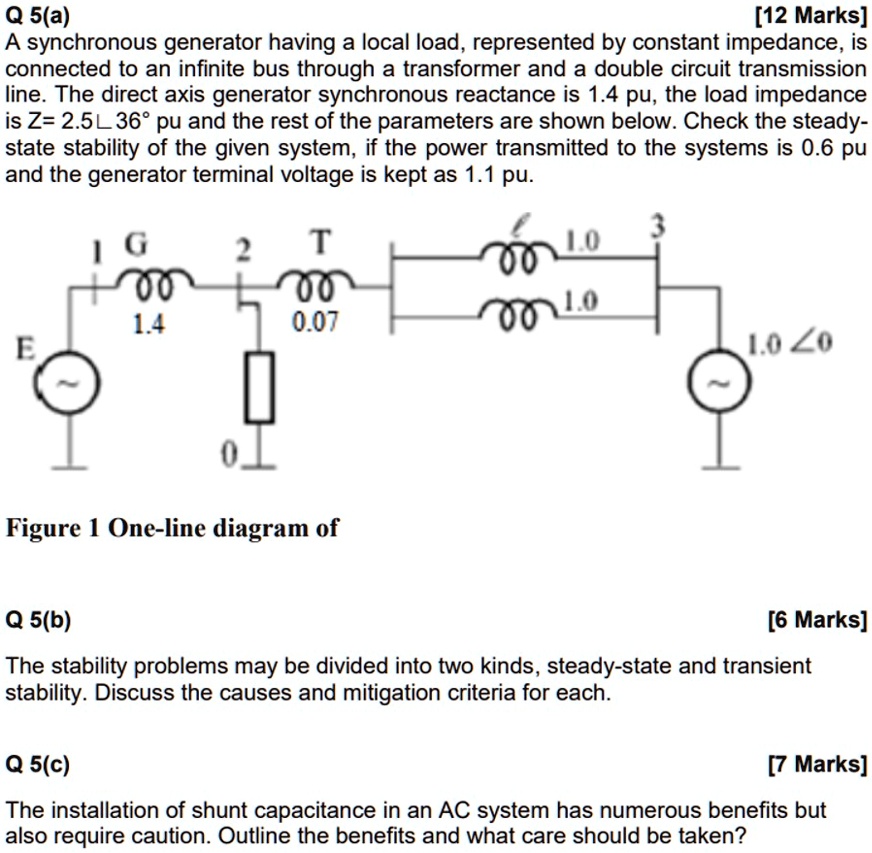 Q 5 A [12 Marks] A Synchronous Generator Having A Local Load Represented By Constant Impedance