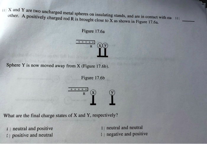 SOLVED: X and Y are two other uncharged metal spheres on insulating ...