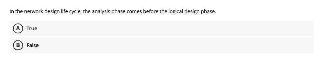 SOLVED: In the network design life cycle; the analysis phase comes before the logical design ...
