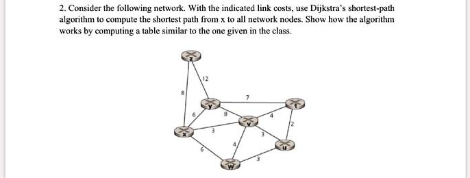 SOLVED: 2. Consider the following network. With the indicated link ...