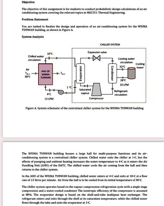 1 for one chosen case of chilled water inlet temperature from q4 ...