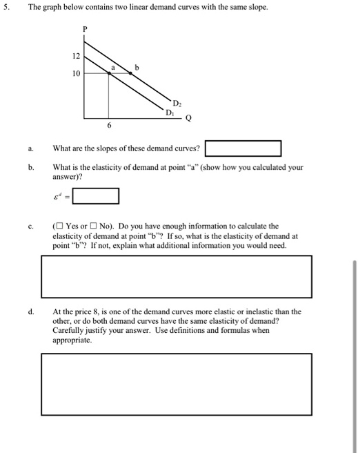 SOLVED: The graph below contains two linear demand curves with the same slope. 12 10 Di a. What ...