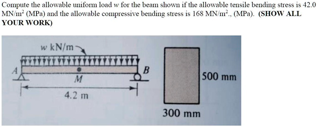 compute the allowable uniform load w for the beam shown if the allowable tensile bending stress ...
