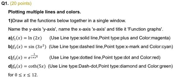 SOLVED: Q1. (20 points) Plotting multiple lines and colors 1) Draw all ...