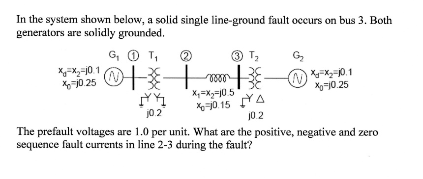 SOLVED: In the system shown below, a solid single line-ground fault occurs on bus 3. Both ...