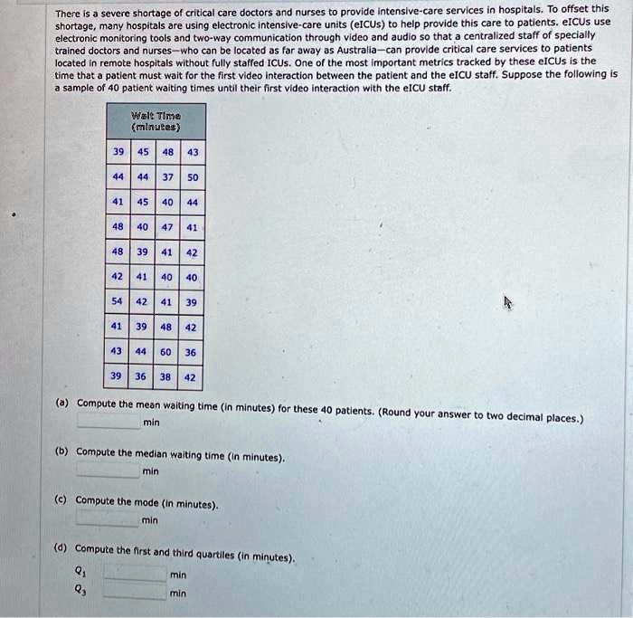There is a severe shortage of critical care doctors and nurses to ...