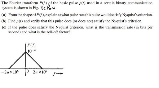 SOLVED: The Fourier transform P(f) of the basic pulse p(t) used in certain binary communication ...