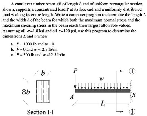 SOLVED: A cantilever timber beam AB of length L and of uniform rectangular section is shown ...