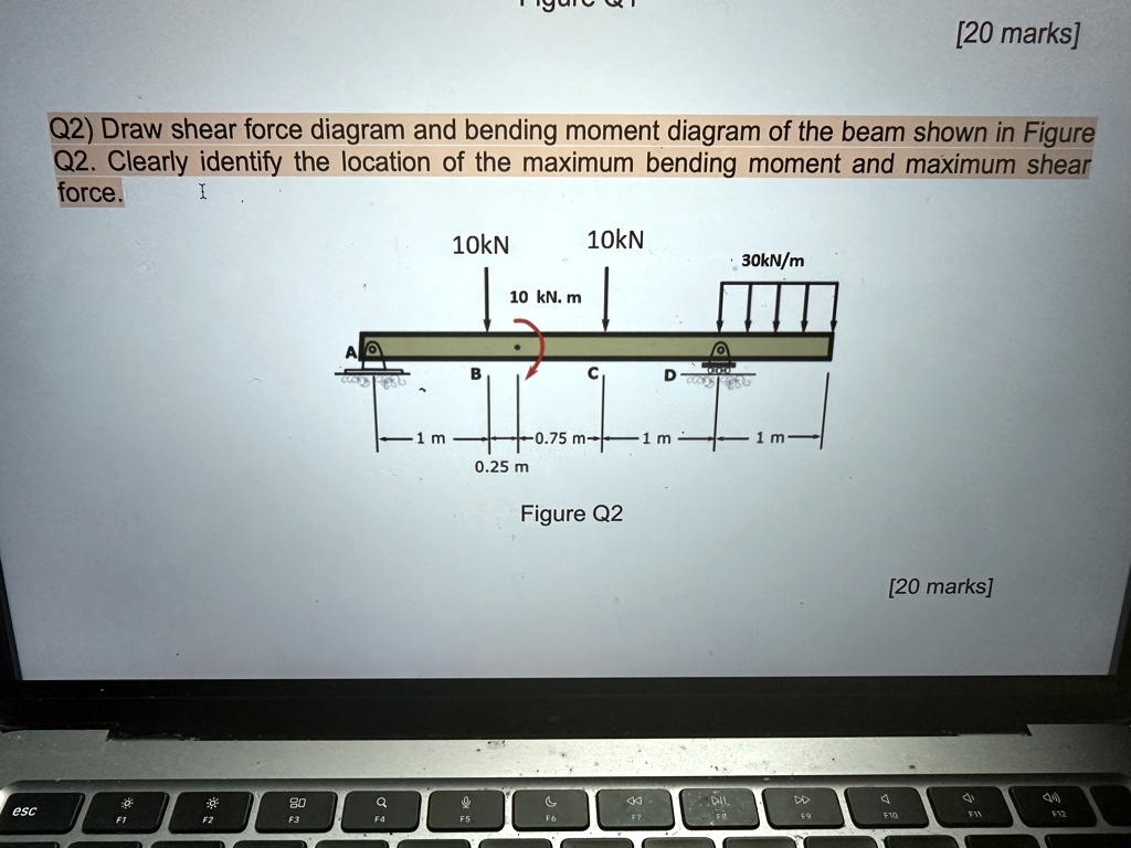 Q2) Draw shear force diagram and bending moment diagram of the beam shown in Figure Q2. Clearly ...