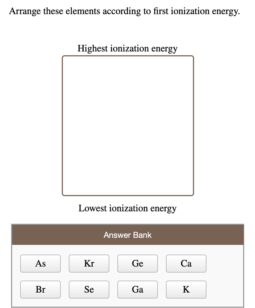 SOLVED: Arrange these elements according to first ionization energy: Highest ionization energy ...