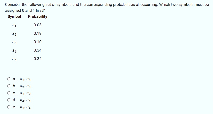 Consider the following set of symbols and the corresponding probabilities of occurring. Which ...