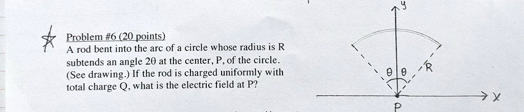 Problem #6 (20 points) A rod bent into the arc of a circle whose radius is R subtends an angle ...