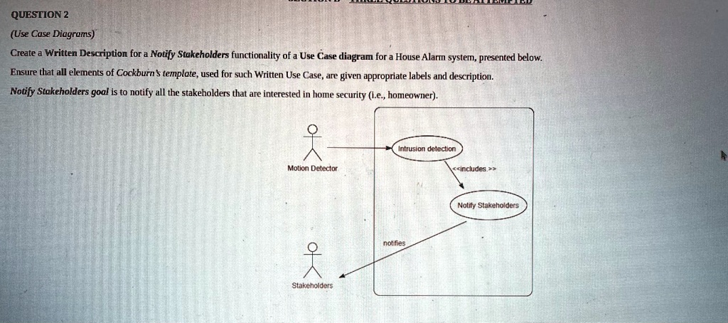 Solved Object Oriented System Analysis Please Show All Narratives 3998