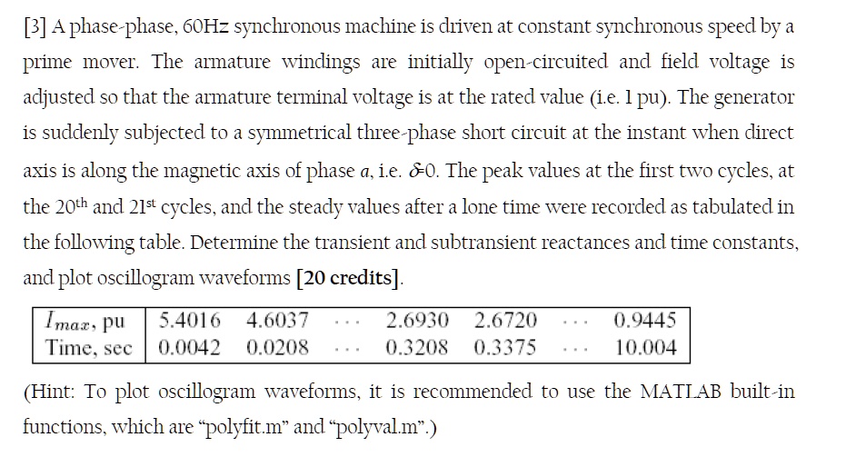 SOLVED: A three-phase, 60Hz synchronous machine is driven at a constant synchronous speed by a ...