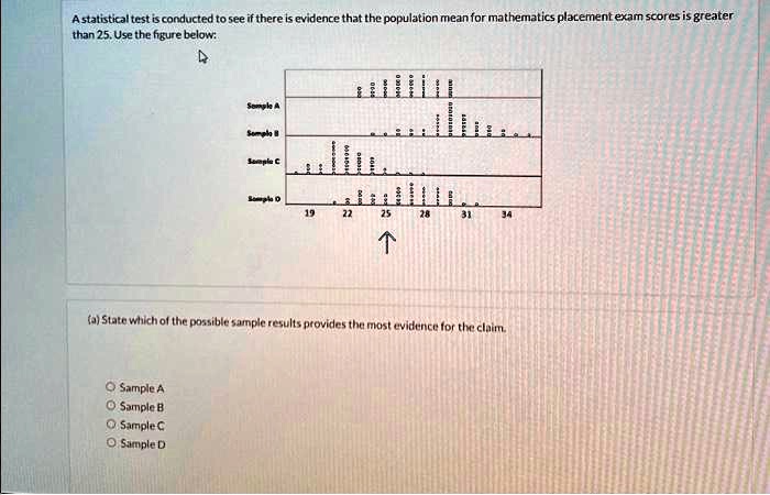 A statistical test is conducted to see if there is evidence that the ...