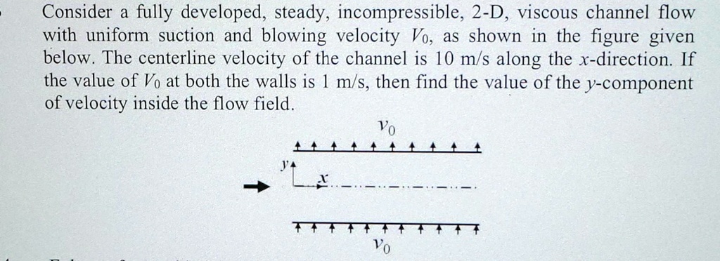 Consider a fully developed, steady, incompressible, 2-D, viscous channel flow with uniform ...