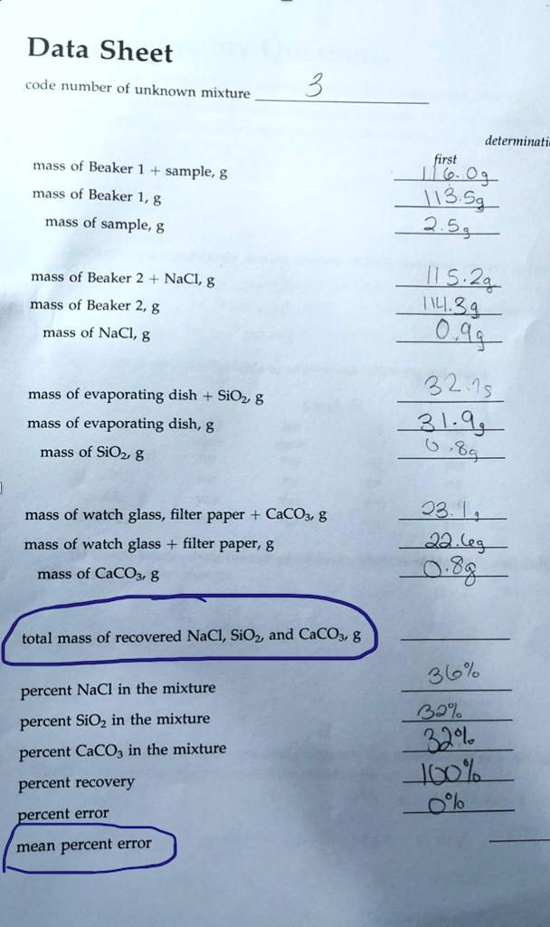 SOLVED: Data Sheet code number of unknown mixture 3 determination first I(0.09 4?.59 2.54 mass ...