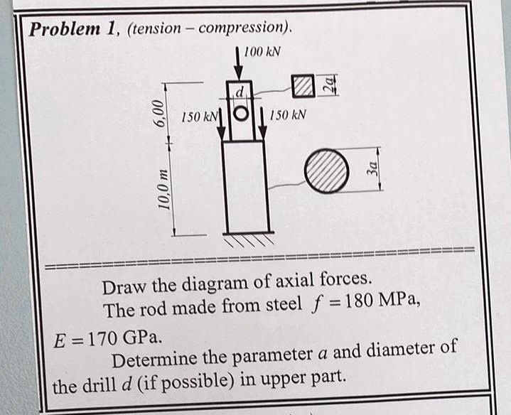 Mechanics of Materials (1) Problem 1 (Tension-Compression) 1100 kN θ ...