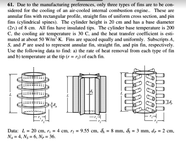 SOLVED: Assume thermal conductivity of fin = 200 W/mK. Due to the ...