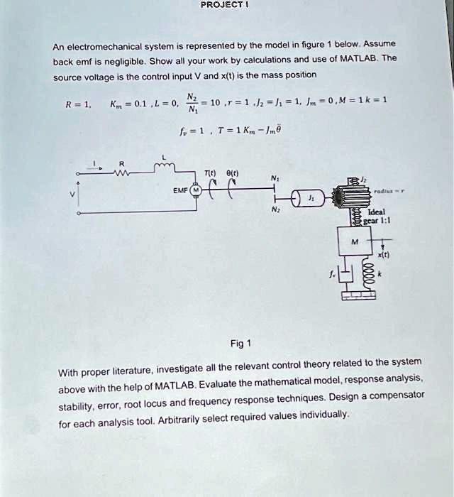 SOLVED: Texts: An electromechanical system is represented by the model in Figure 1 below. Assume ...