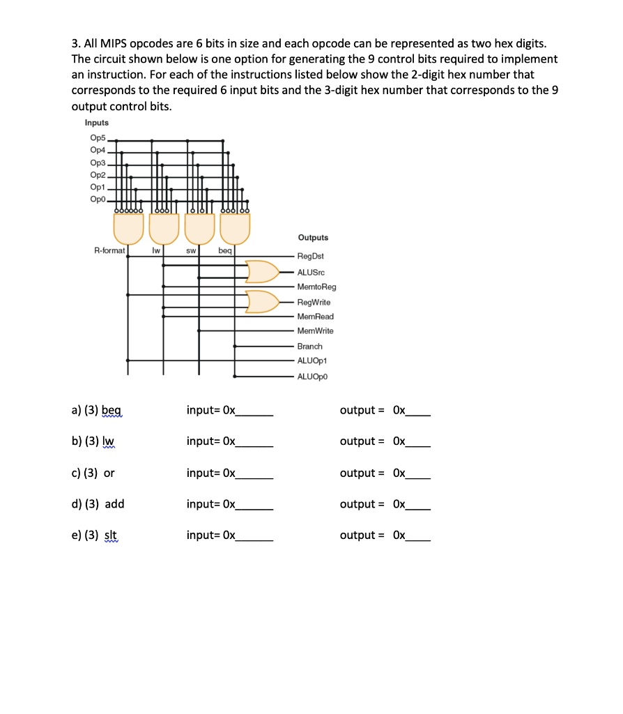 Solved All Mips Opcodes Are 6 Bits In Size And Each Opcode Can Be Represented As Two Hex