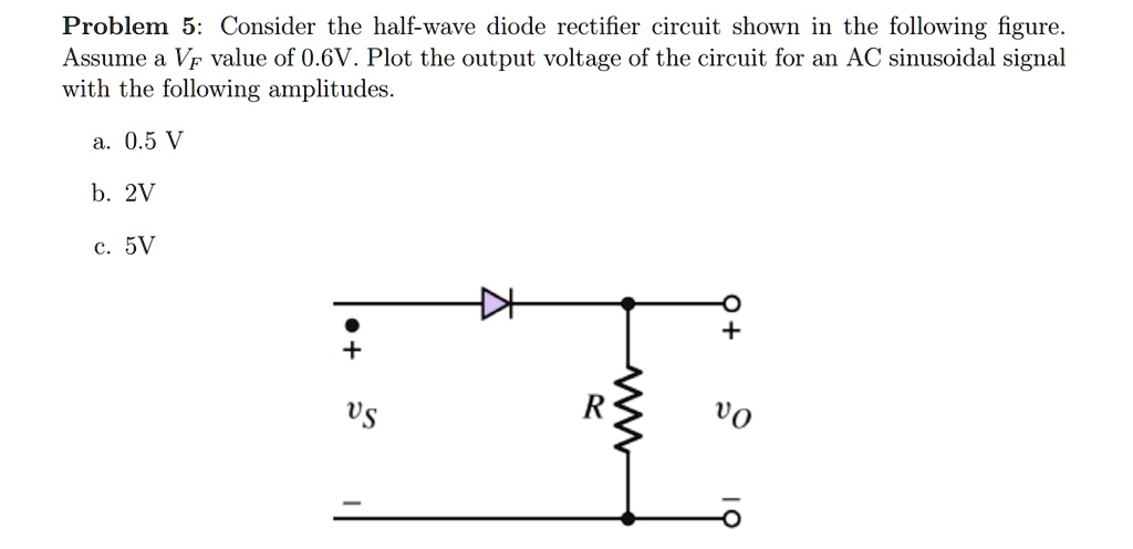 Problem 5: Consider the half-wave diode rectifier circuit shown in the following figure. Assume ...
