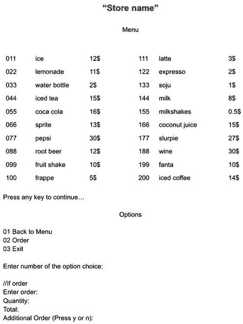 Solved Create A C Program With A Flowchart That Uses Void Functions