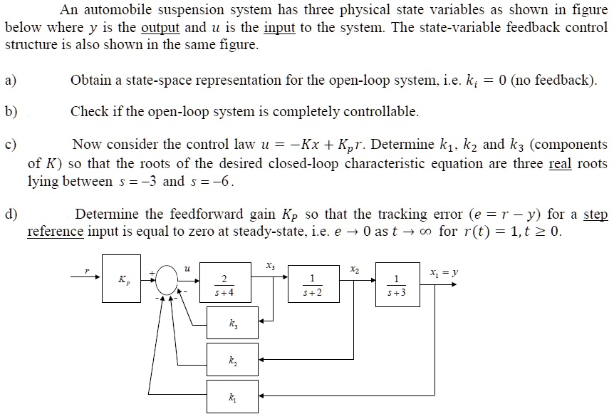SOLVED: An automobile suspension system has three physical state ...