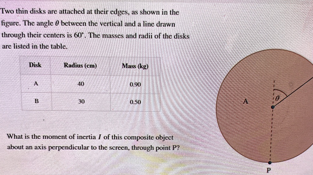 [GET ANSWER] two thin disks are attached at their edges as shown in the figure the angle theta ...