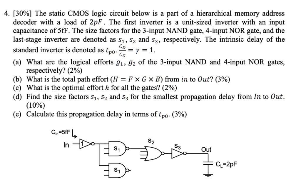 SOLVED: The static CMOS logic circuit below is part of a hierarchical ...