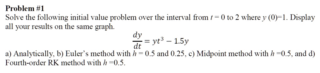 problem 1 solve the following initial value problem over the interval from 0 to 2 where y 0 1 ...