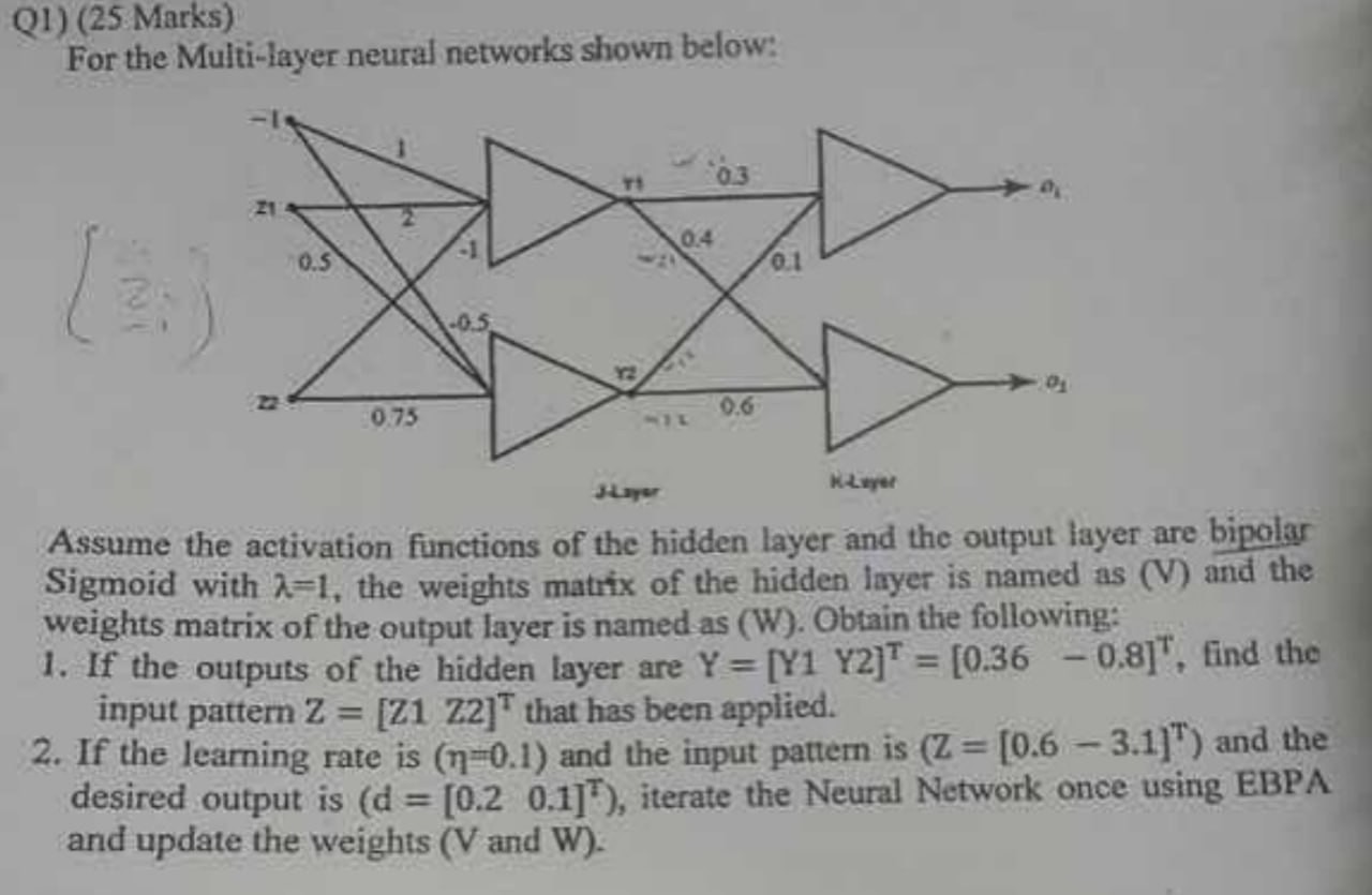 Q1) (25 Marks) For the Multi-layer neural networks shown below: Assume the activation functions ...
