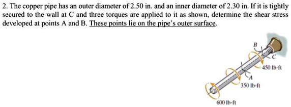 SOLVED: The copper pipe has an outer diameter of 2.50 in. and an inner ...