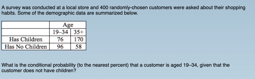A survey was conducted at a local store and 400 randomly-chosen customers were asked about their ...