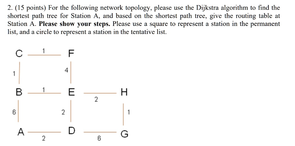 SOLVED: 2. (15 points) For the following network topology, please use ...