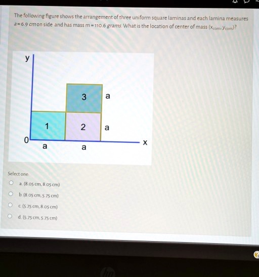 The following figure shows the arrangement of three uniform square ...
