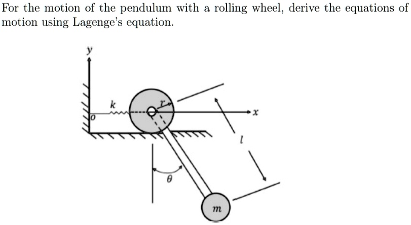 for the motion of the pendulum with a rolling wheel derive the ...