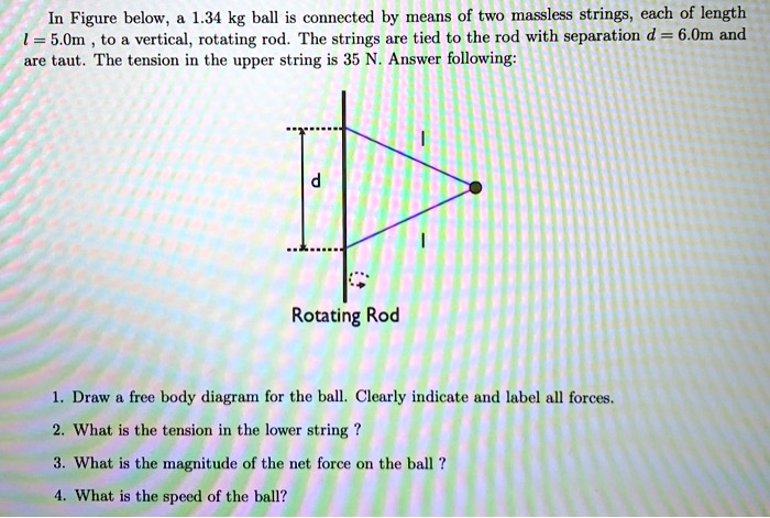 SOLVED: In Figure below 1.34 kg ball is connected by means of twO ...