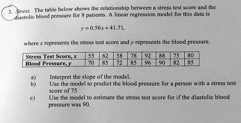 SOLVED: Stress: The table below shows the relationship between the ...