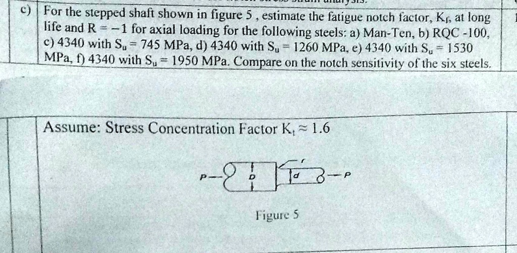 c) For the stepped shaft shown in figure 5, estimate the fatigue notch ...