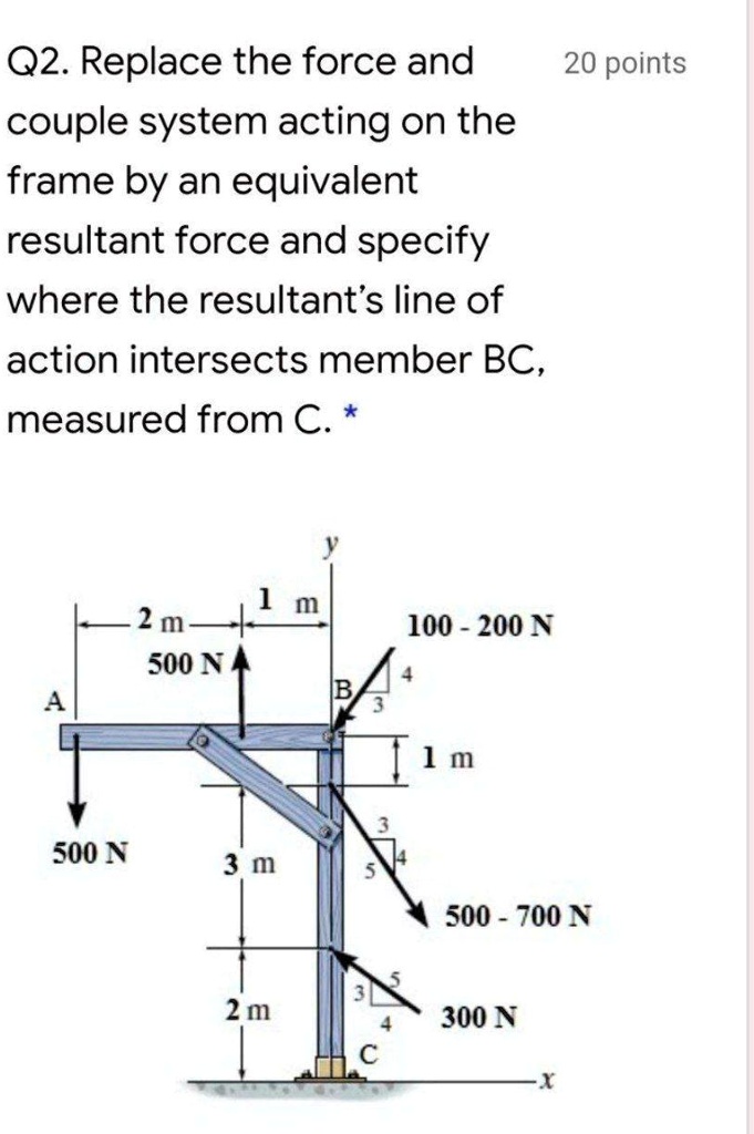 SOLVED: Replace the force and couple system acting on the frame by an ... SOLVED: Replace the force and couple system acting on the frame by an ...
