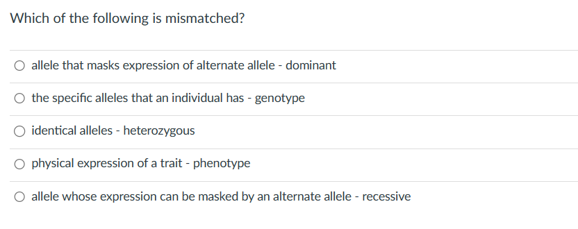 SOLVED: Which of the following is mismatched? allele that masks ...