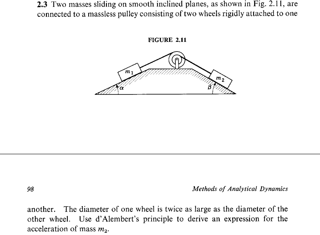 SOLVED: 2.3 Two masses sliding on smooth inclined planes, as shown in Fig. 2.11, are connected ...