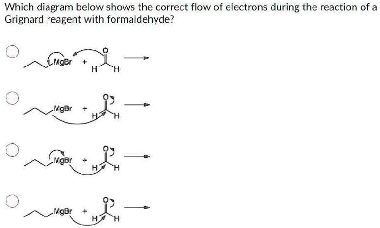 SOLVED: Which diagram below shows the correct flow of electrons during ...