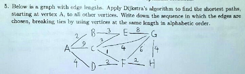 Solved Below Is A Graph With Edge Lengths Apply Dijkstras Algorithm