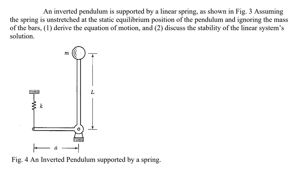 SOLVED: An inverted pendulum is supported by a linear spring, as shown in Fig. 3 Assuming the ...