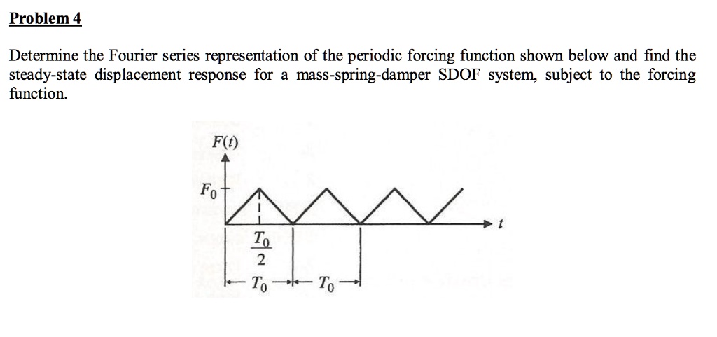 SOLVED: Problem 4 Determine the Fourier series representation of the ...